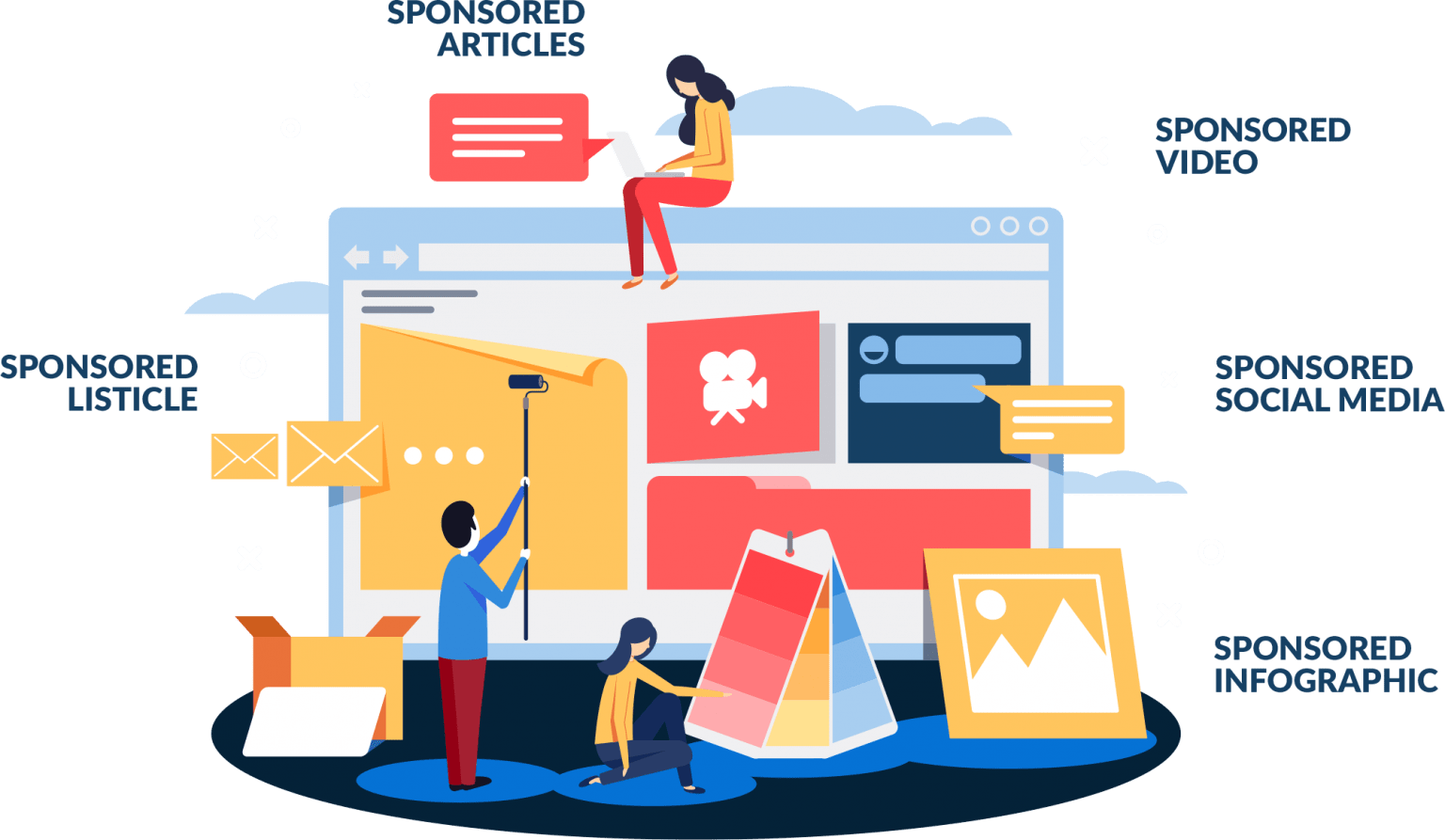 Content Marketing Agency | Content Marketing in Singapore